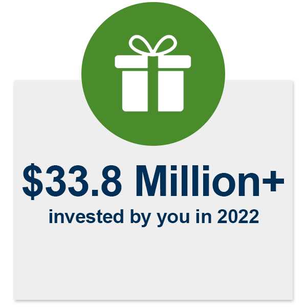 Fast Facts | Swedish Foundation